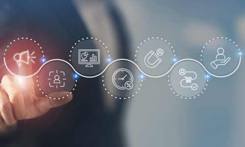 Demand Creation vs Demand Capture , no longer Marketing vs Sales